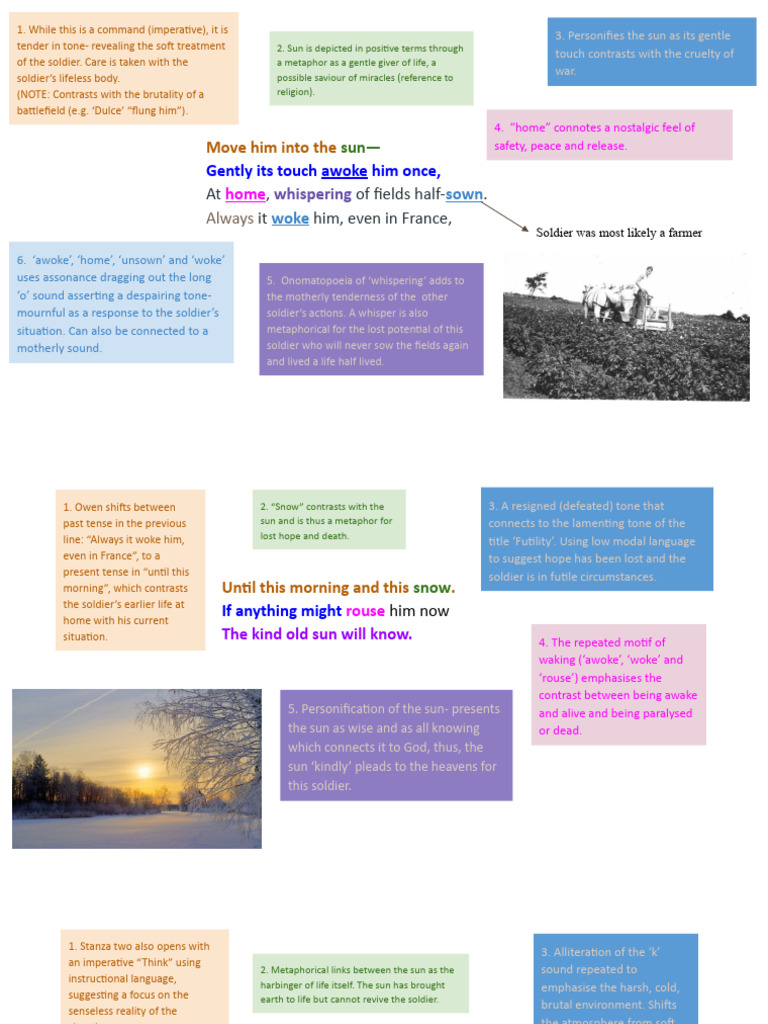 Futility Annotations | PDF | Adam