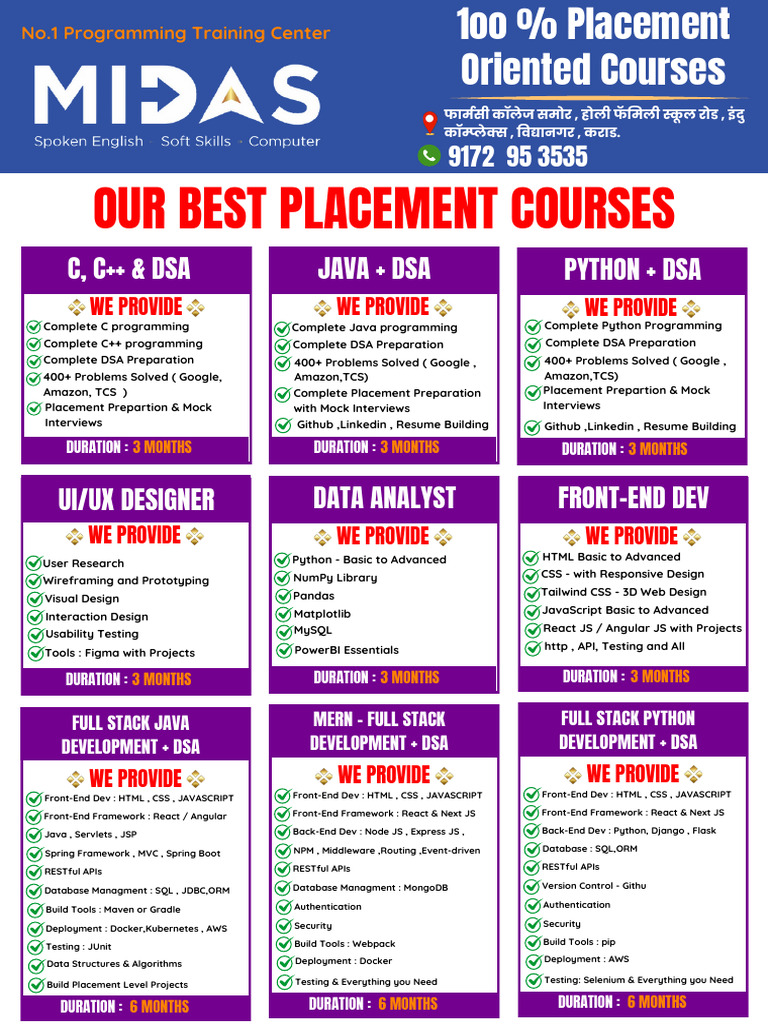 Midas - All Placement Coures List | PDF | Spring Framework | Mobile App