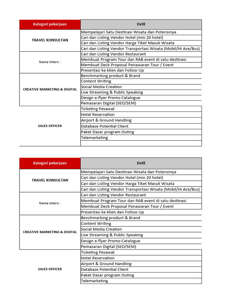 PKL Report Monthly | PDF | Business | Human Communication