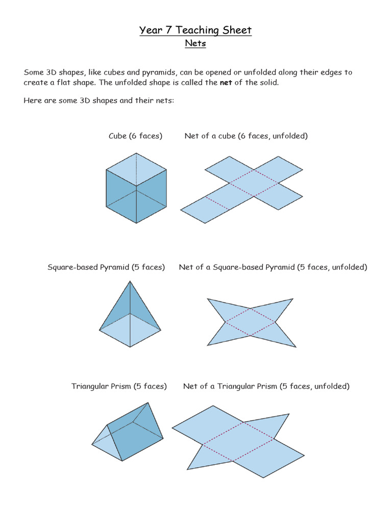 Nets of 3D Shapes - Selwood Teaching Sheet | PDF | Classical Geometry ...
