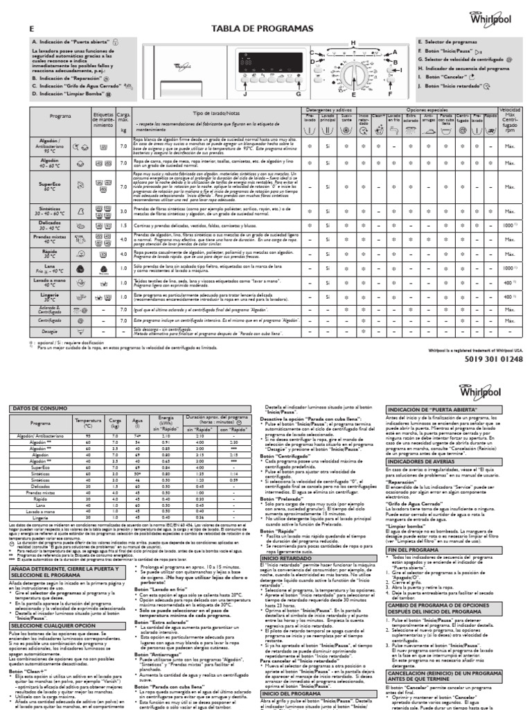 Tabla de Programas: A B H C D I | PDF | Agua | Lavadora