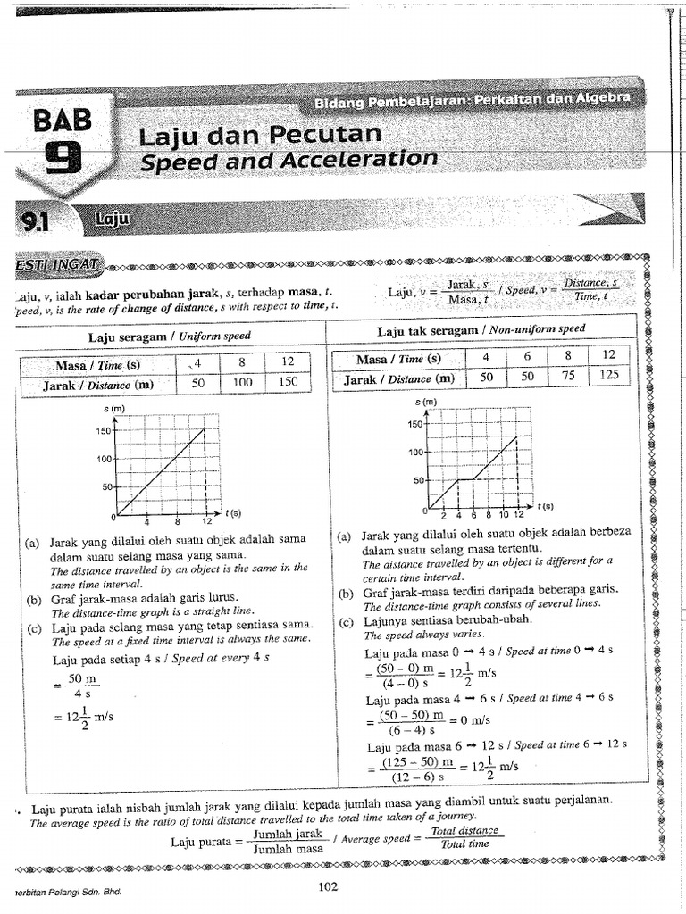 Form 2 Chapter 9 (PTSI) | PDF