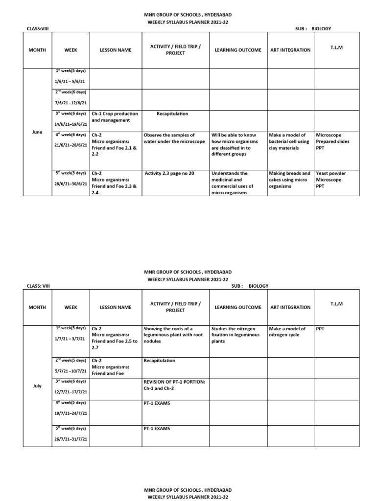 2021-22 Class 8 Biology Weekly Syllabus Plan | PDF | Reproduction ...