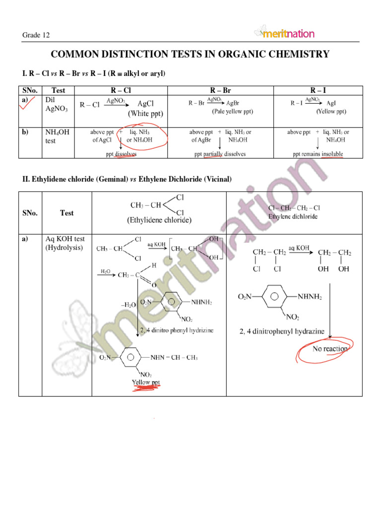 Common Distinction Tests in Organic Chemistry by Meritnation | PDF ...