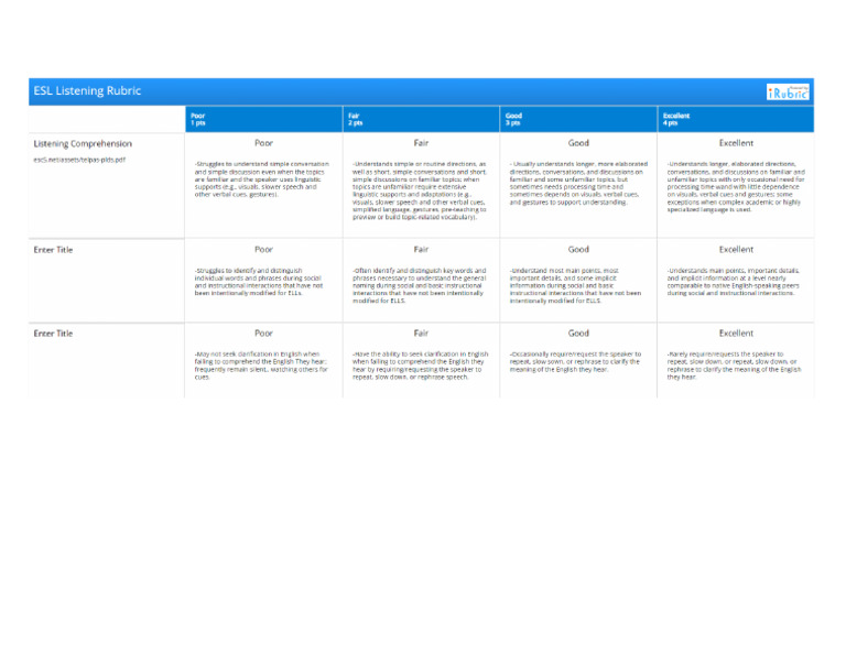 Listening Rubric Score | PDF