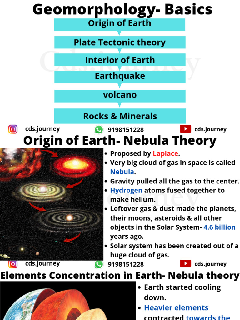 Plates - Mike | PDF | Plate Tectonics | Earth