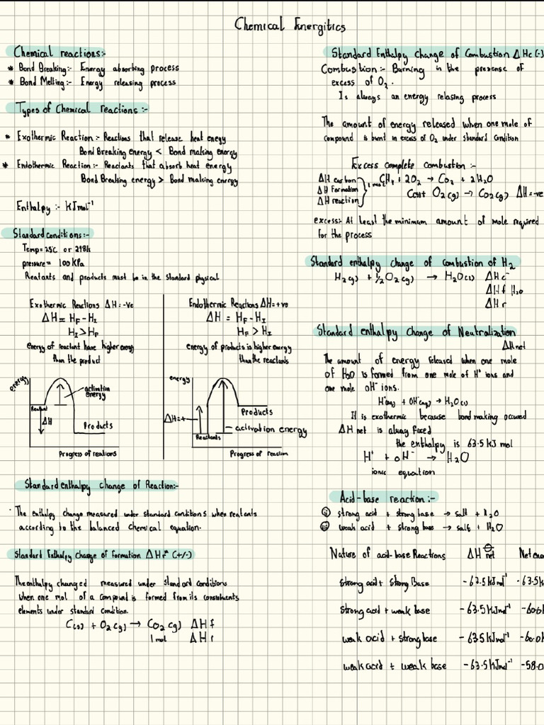 Chem Notes | PDF