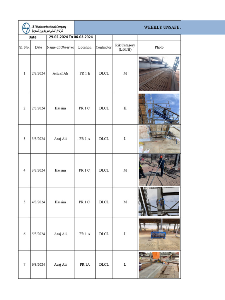 Ua Uc DLCL 06 03 2024 | PDF | Manufactured Goods