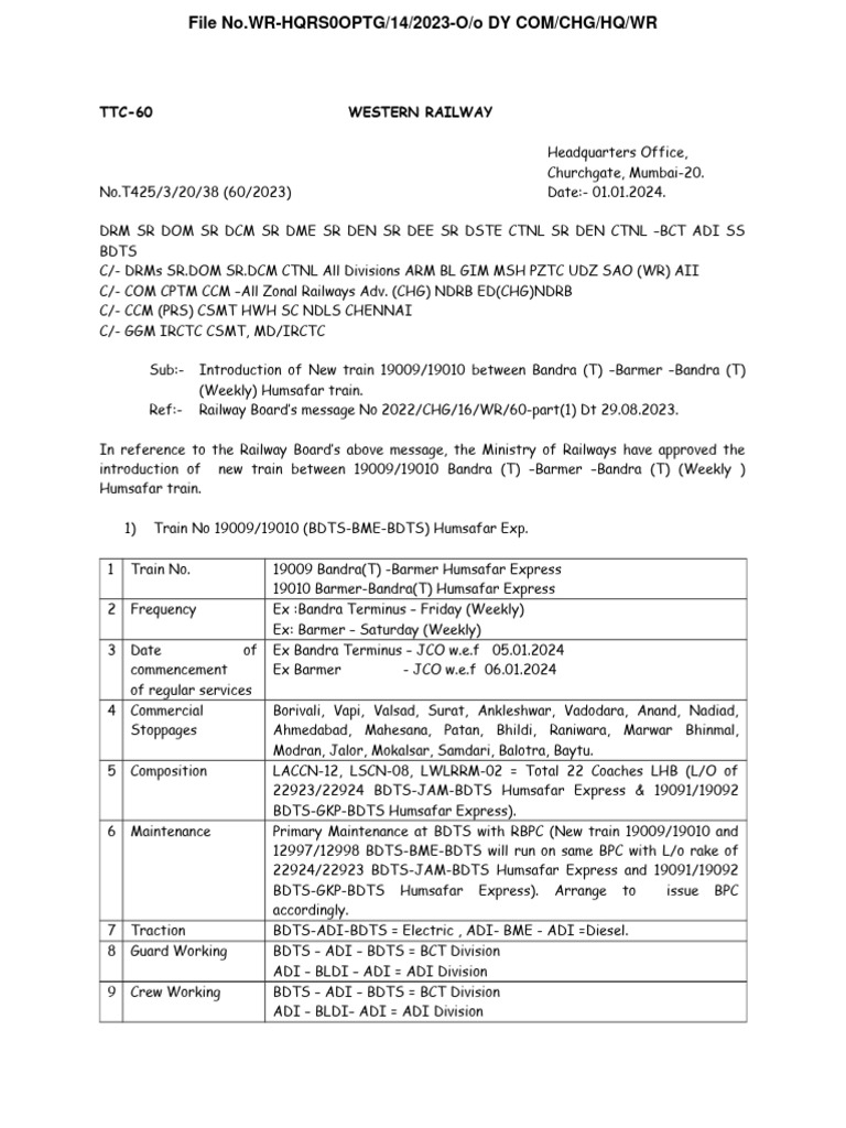 Introduction of New Train 19009-19010 Between Bandra T - Barmer ...