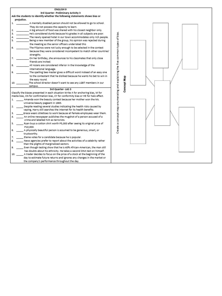 Types-of-Bias-1 | PDF | Bias | Human Communication