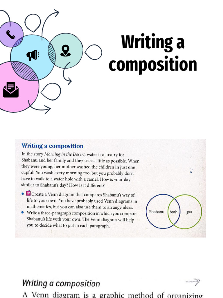 Writing A Composition | PDF