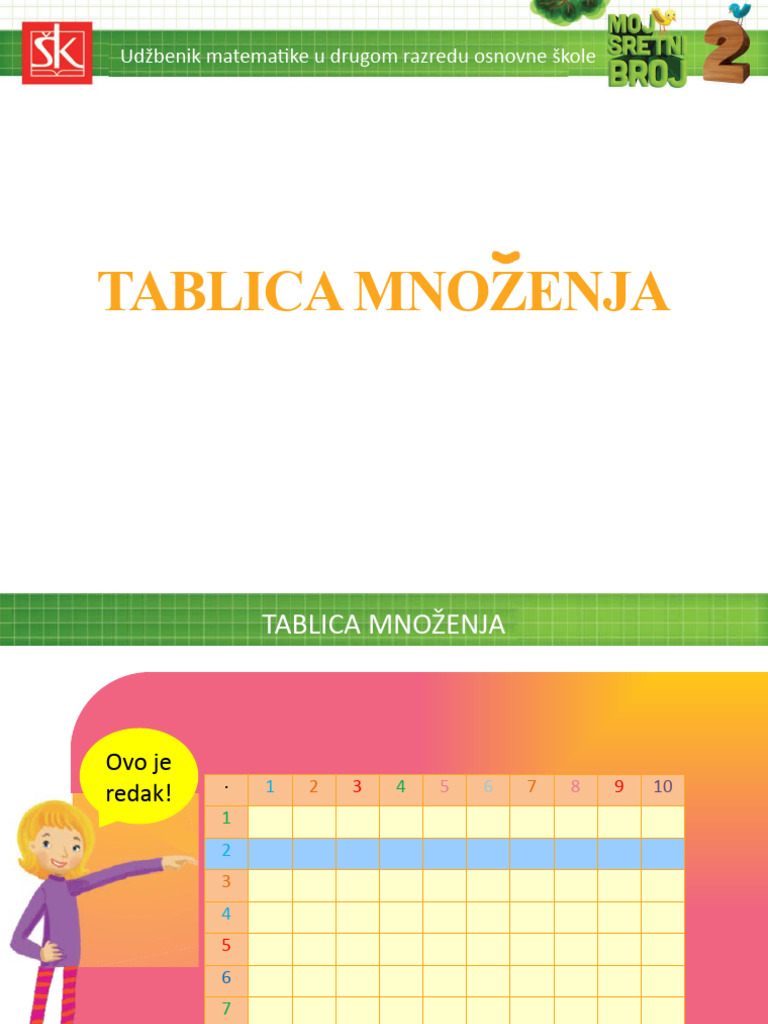19 Tablica Mnozenja | PDF