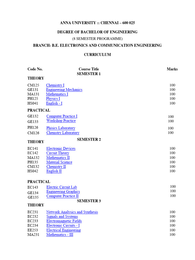 Anna University B.E. ECE Curriculum Overview | PDF | Computers ...
