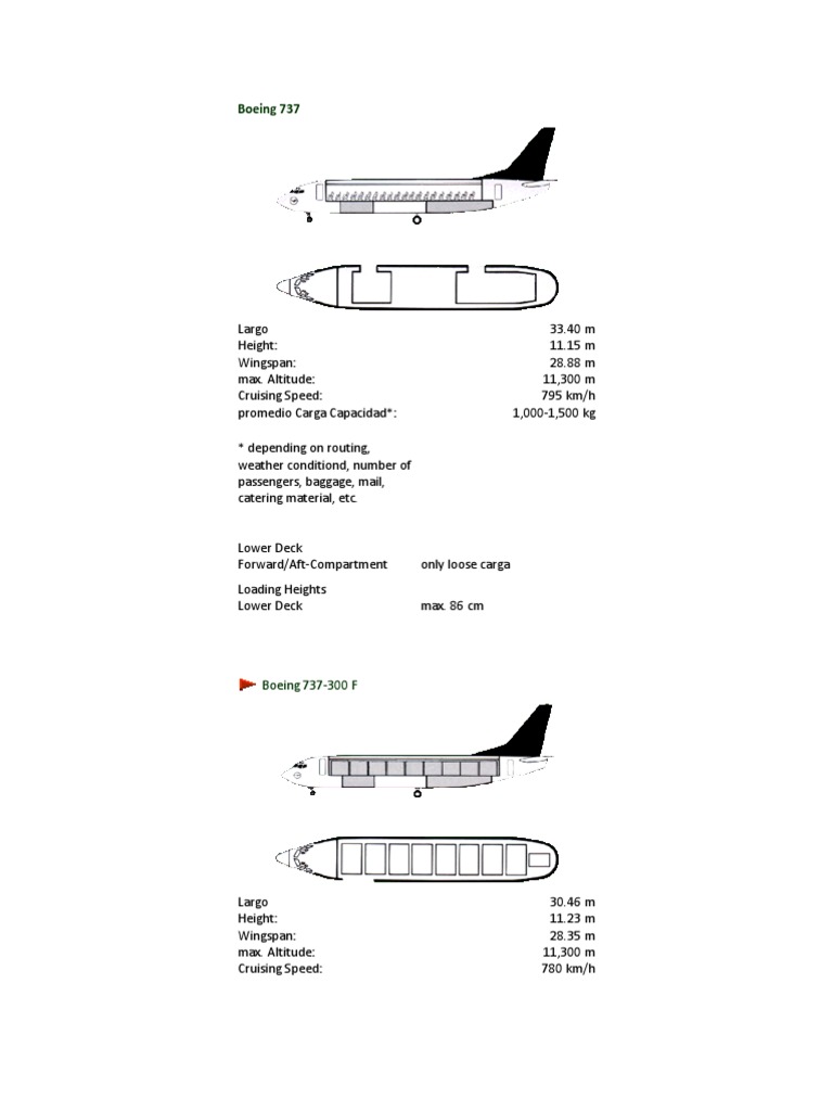 Boeing 737 | PDF | Vehicles | Industries