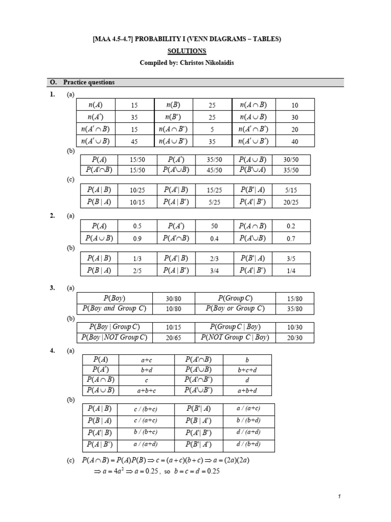 [MAA 4.5-4.7] PROBABILITY I (VENN DIAGRAMS - TABLES)_solutions | PDF ...