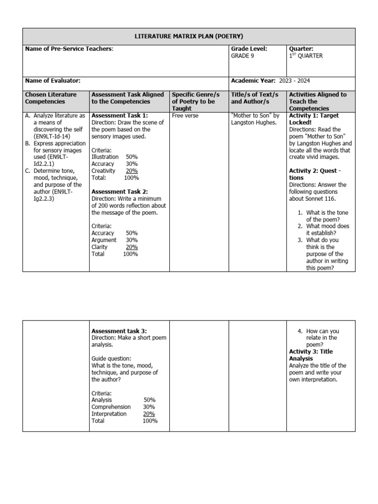 Literature Matrix Plan | PDF | Poetry | Reading Comprehension