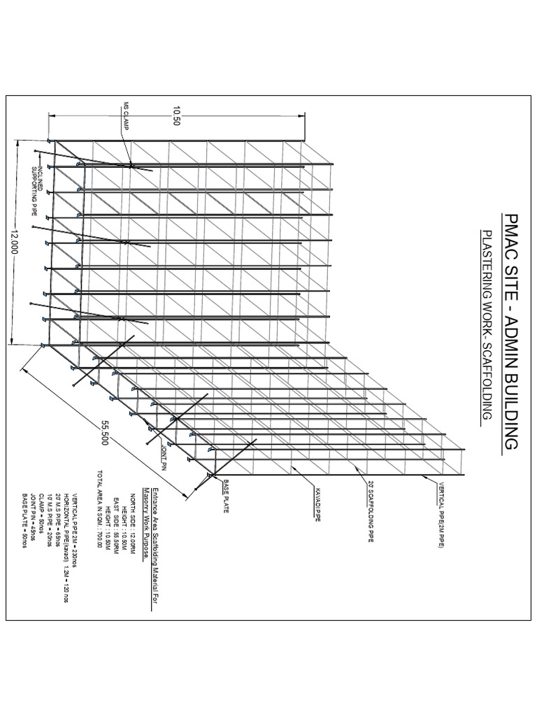 Scaffolding DTS | PDF
