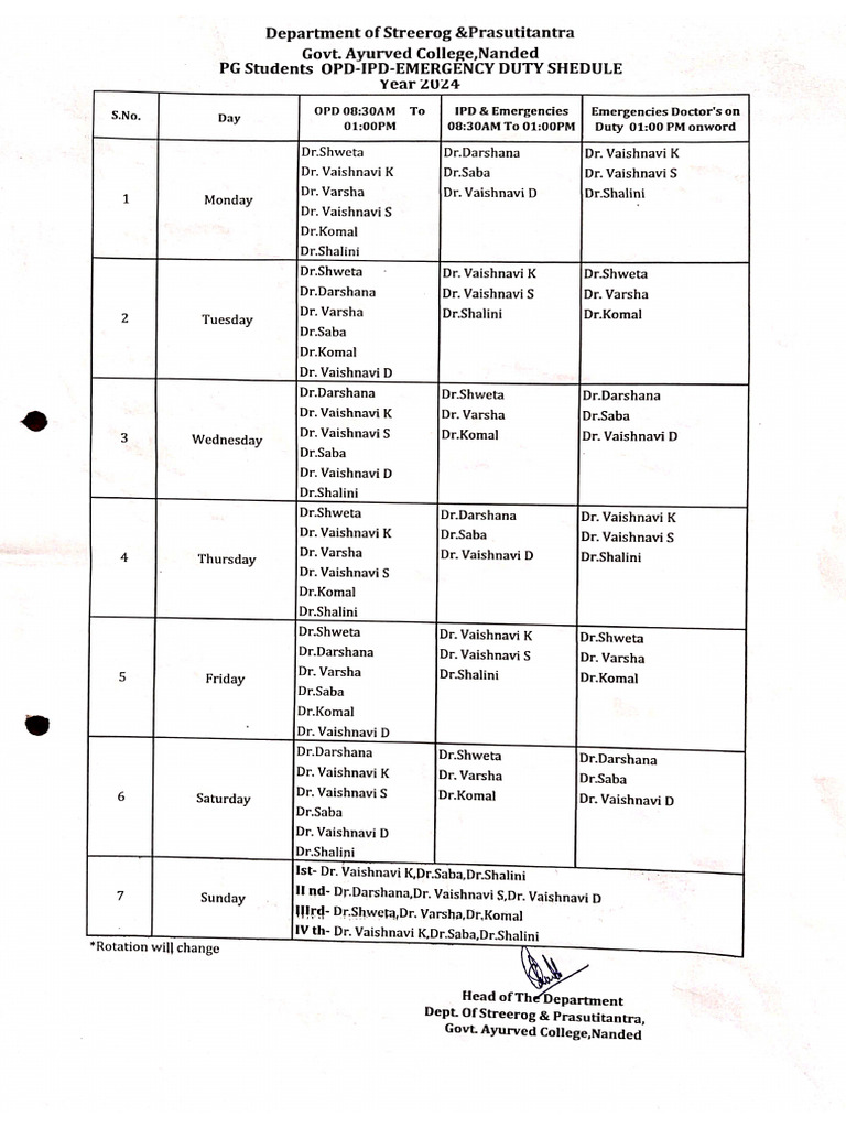 PTSR PG - MO Register | PDF