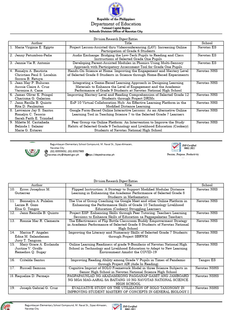 Digest Entries 2022 Final | PDF