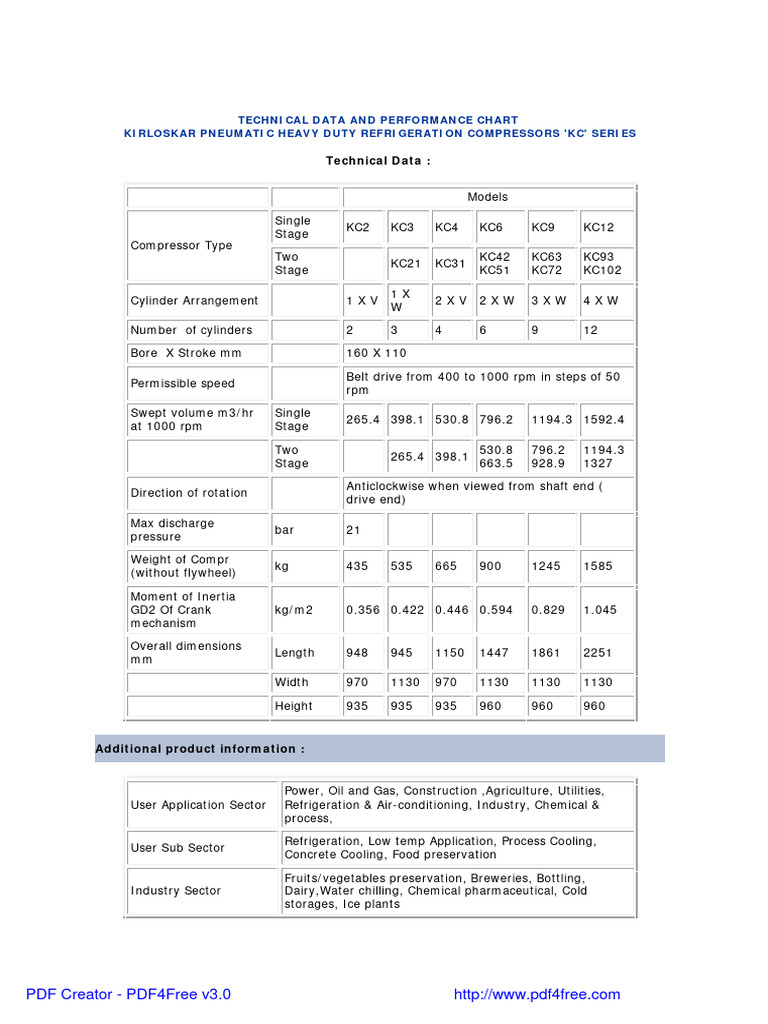 Kirloskar Heavvy Duty Refrigeration Compressor KC Series | PDF | Refrigeration | Machines