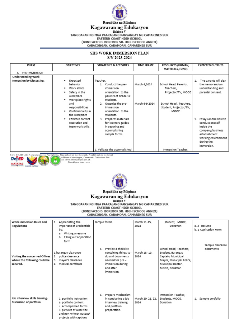 SHS WORK IMMERSION PLAN-final | PDF | Cognition | Learning