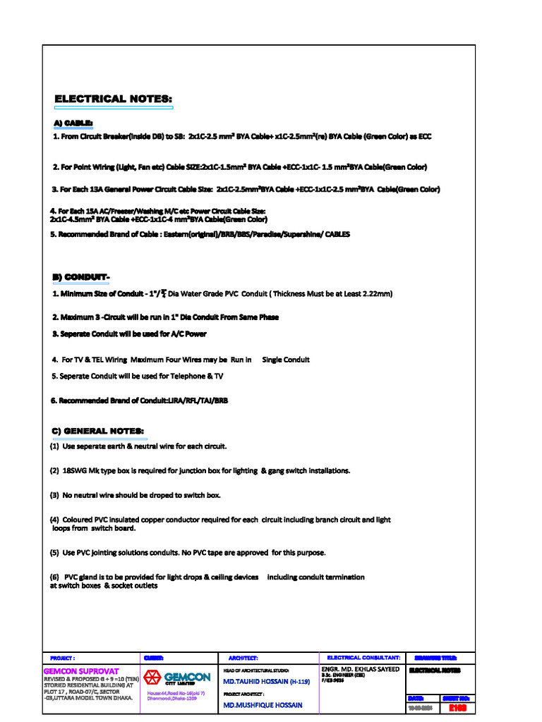 Suprovat 3 | PDF