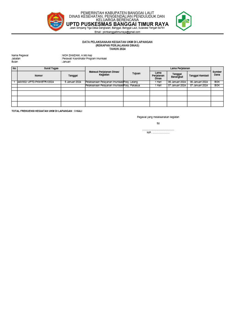 Format Keg. Lapangan Ukm | PDF