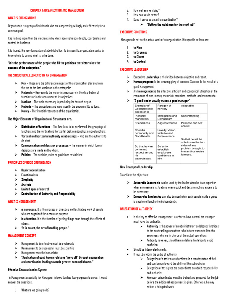 Reviewer GROUP-1-ORGANIZATION-AND-MANAGEMENT | PDF | Leadership | Knowledge