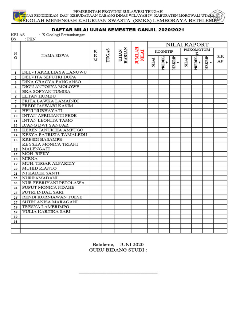 Format Nilai Semester Genap 2020 X Xi | PDF