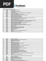CR Activity | PDF | Textiles | Paper