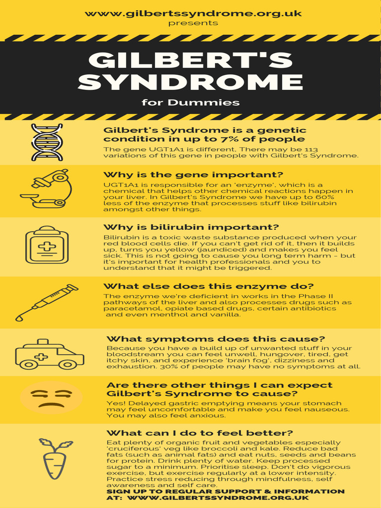 Gilberts Syndrome Basics Infographic 1 | PDF