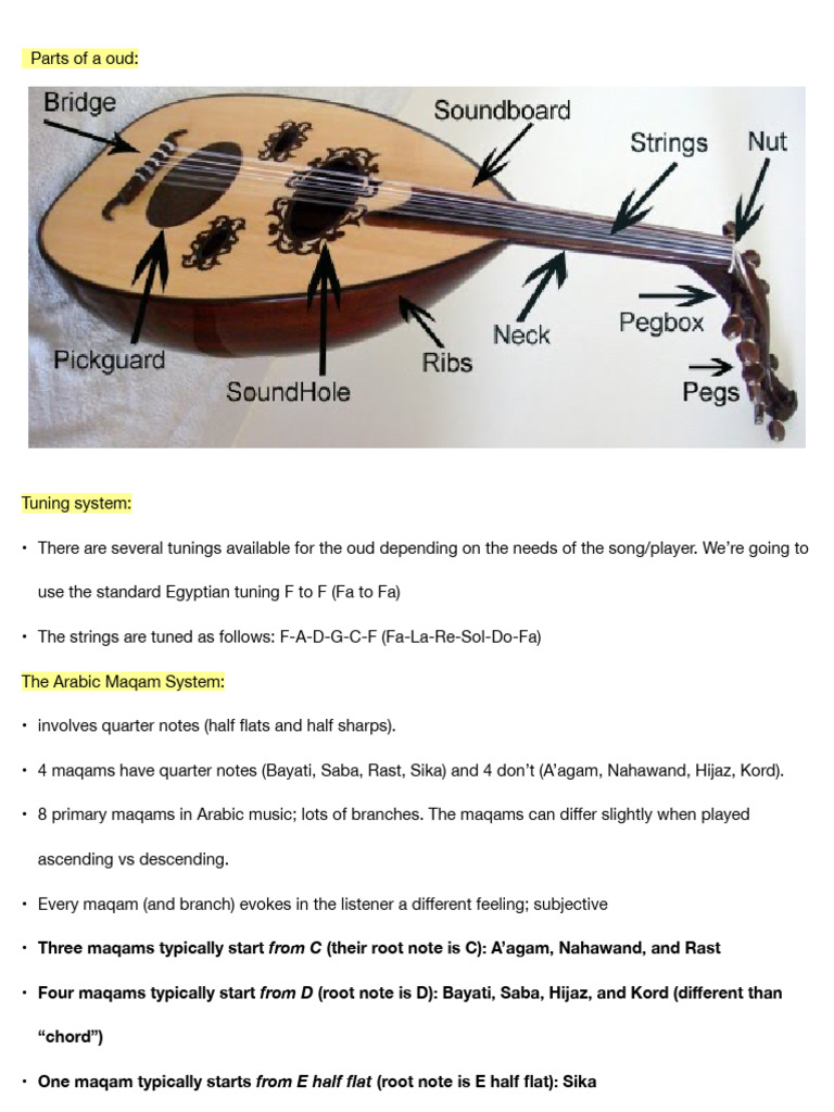 An Intro to Oud Fundamentals | PDF | Elements Of Music | Musicology