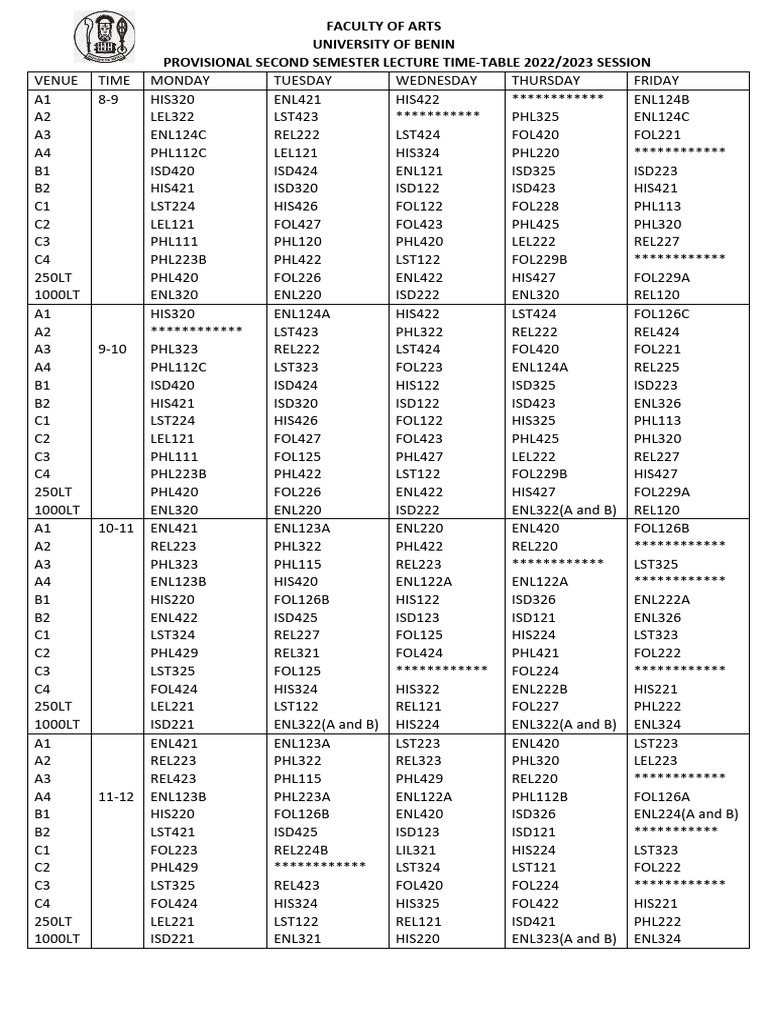 Provisional Timetable 4 Second Semester 2022-2023 | PDF