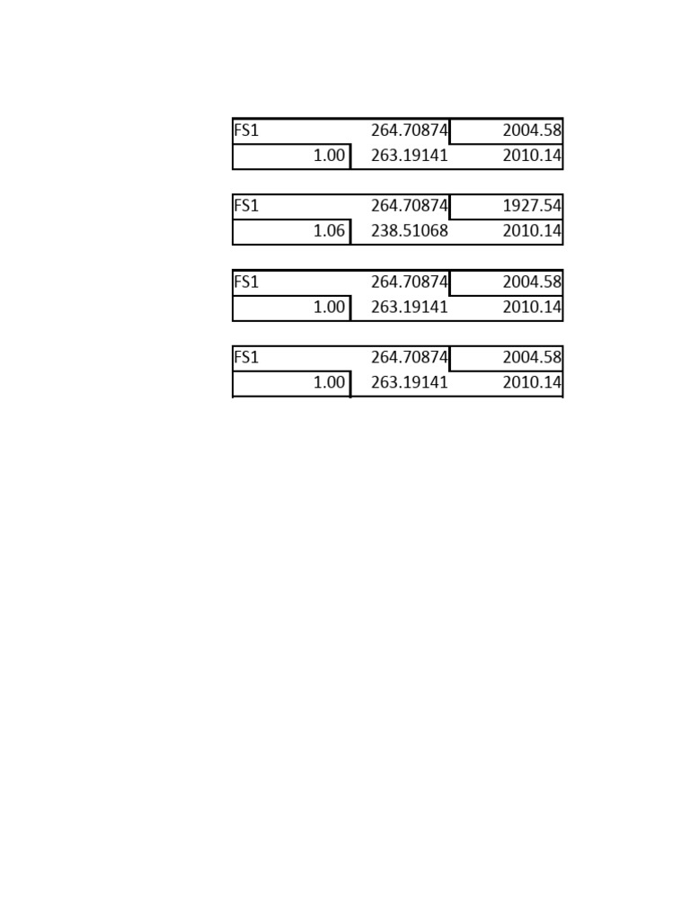 Parfumuri Refan | PDF