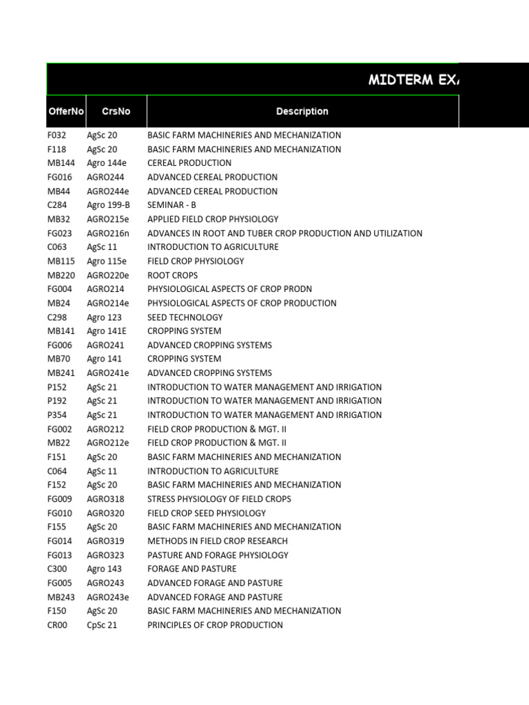 2nd Sem Exam Schedule 2023 2024 | PDF | Mathematics | Mathematical Analysis