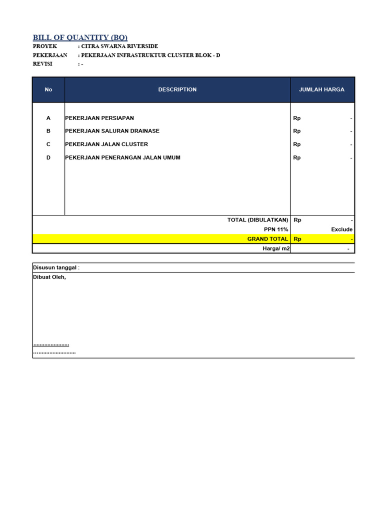 BoQ Pek Infrastruktur Cluster - Blok D Riverside Rev.00 | PDF