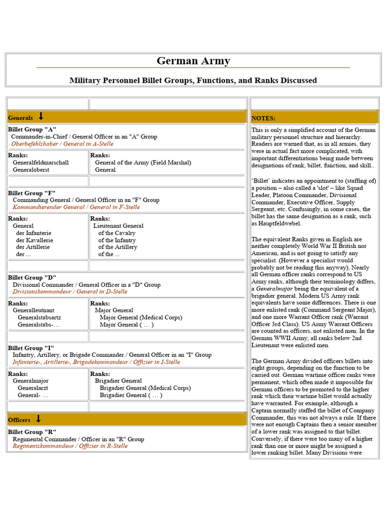 German Army Ranks | PDF | Military Rank | Sergeant