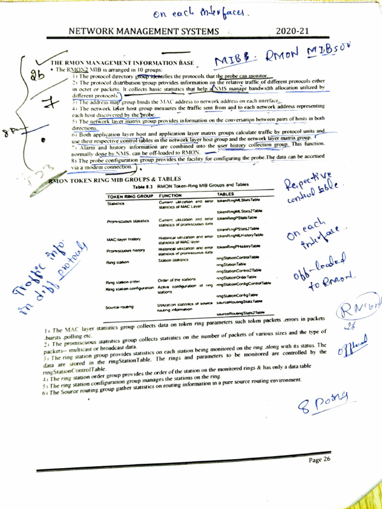 Mod3 2 | PDF | Computer Network | Asynchronous Transfer Mode