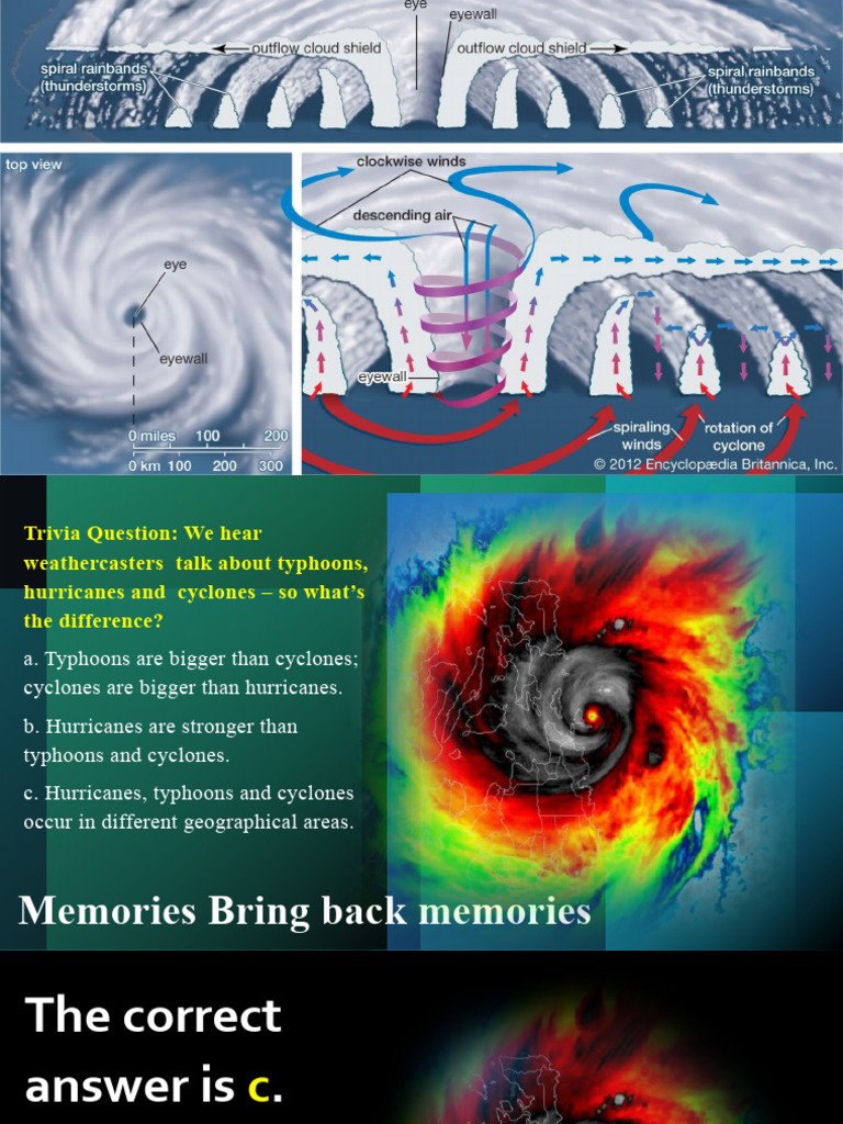COT (MELCs) Public Storm Warning Signal and Disaster Awareness and ...