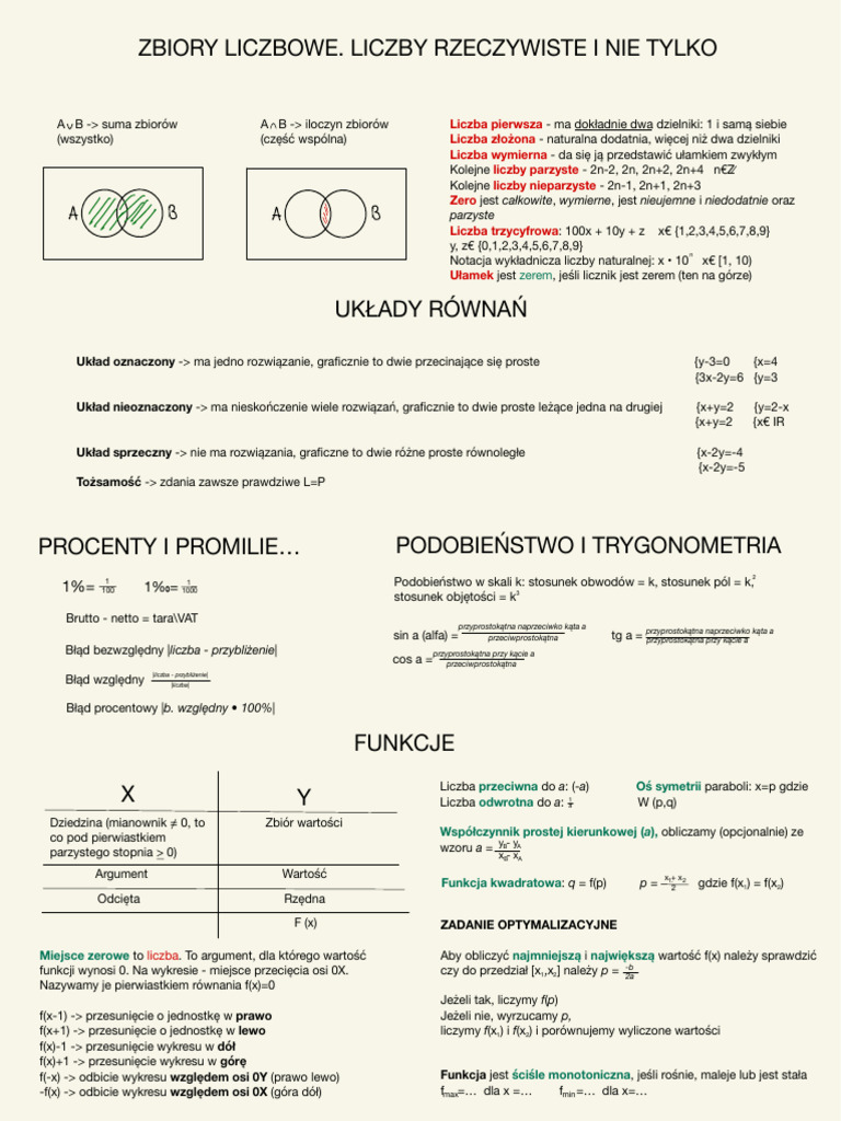 Zbiory Liczbowe. Liczby Rzeczywiste I Nie Tylko | PDF