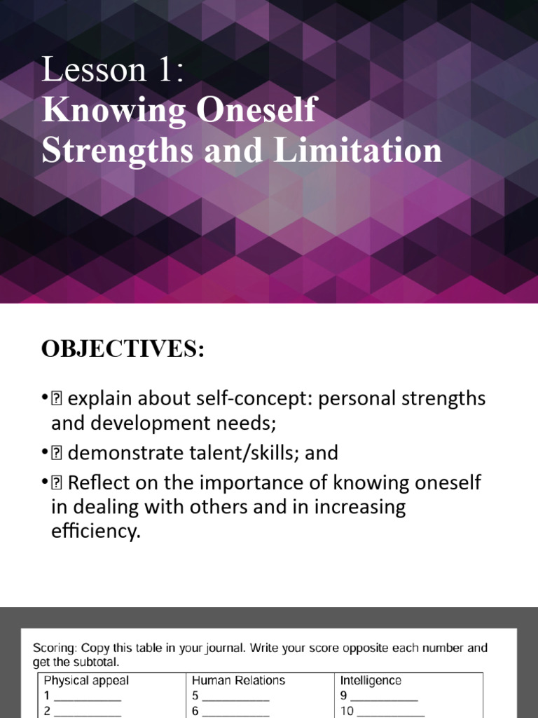 Perdev Lesson 1 | PDF | Self Concept | Thought