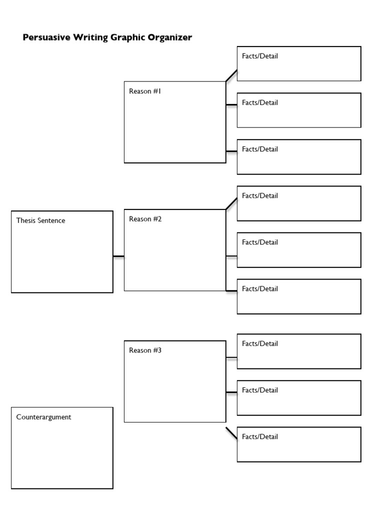 Graphic Organizers | PDF