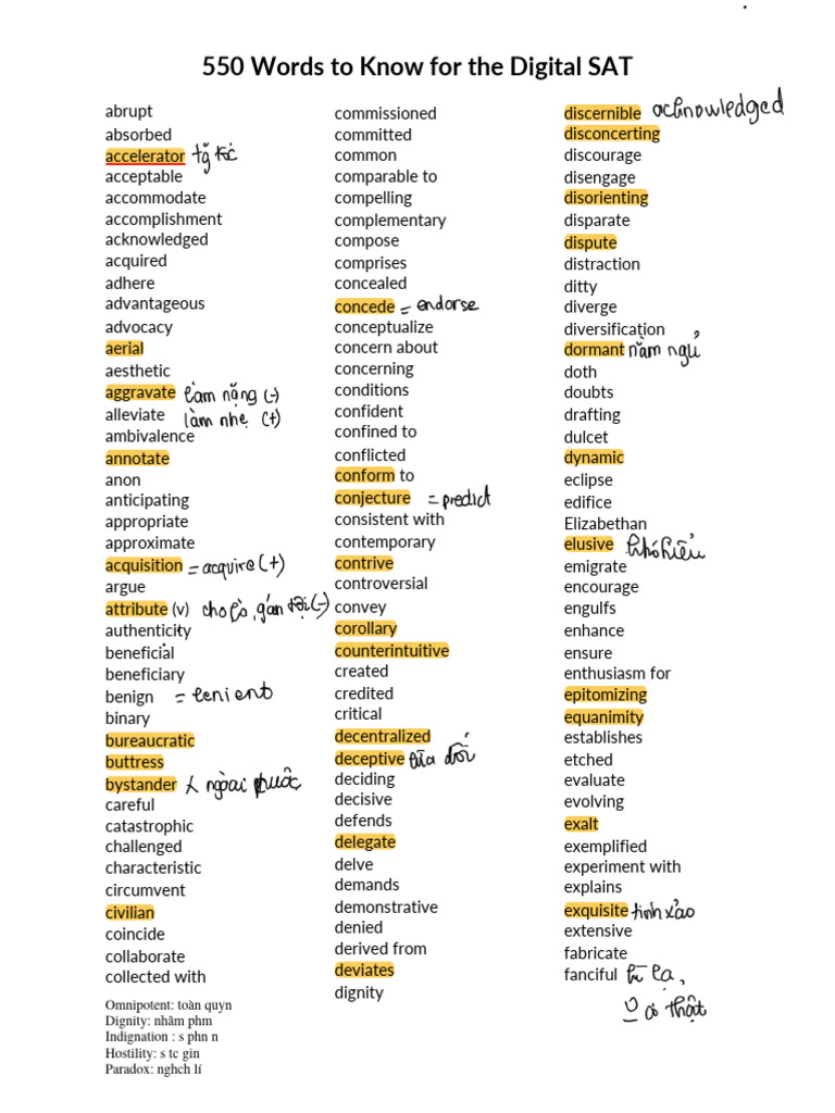 550 Words To Know For The Digital SAT | PDF