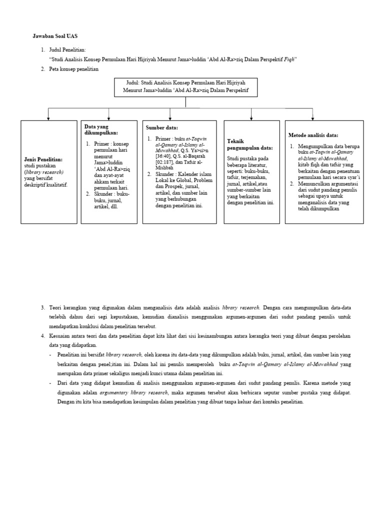 Contoh Merancang Metodologi Penelitian | PDF