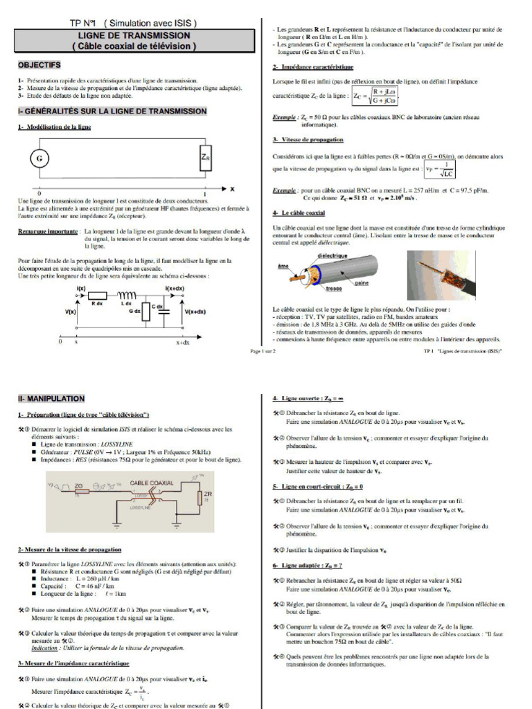 TP N°1 Systèmes Des Télécommunications | PDF