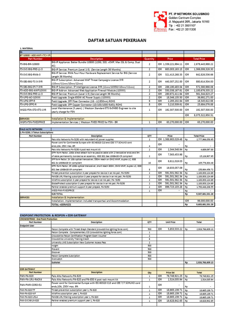 DH 3 | PDF | Telecommunications | Computer Science