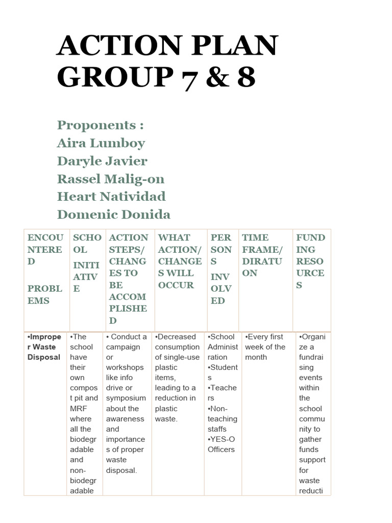 Action Plan Group 7 8 | PDF | Recycling | Waste Management