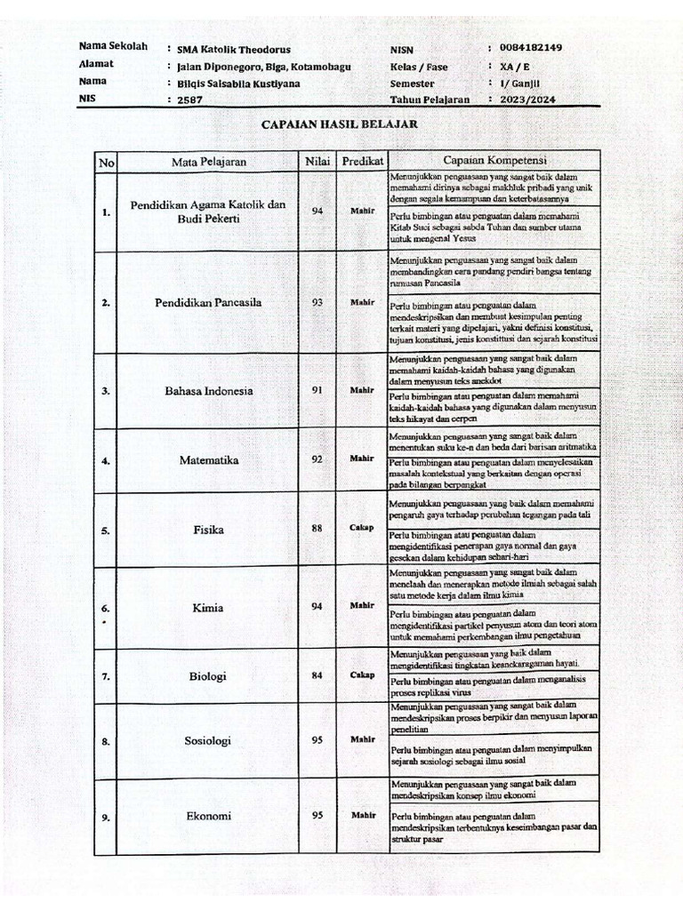 Nilai Raport Kelas X | PDF