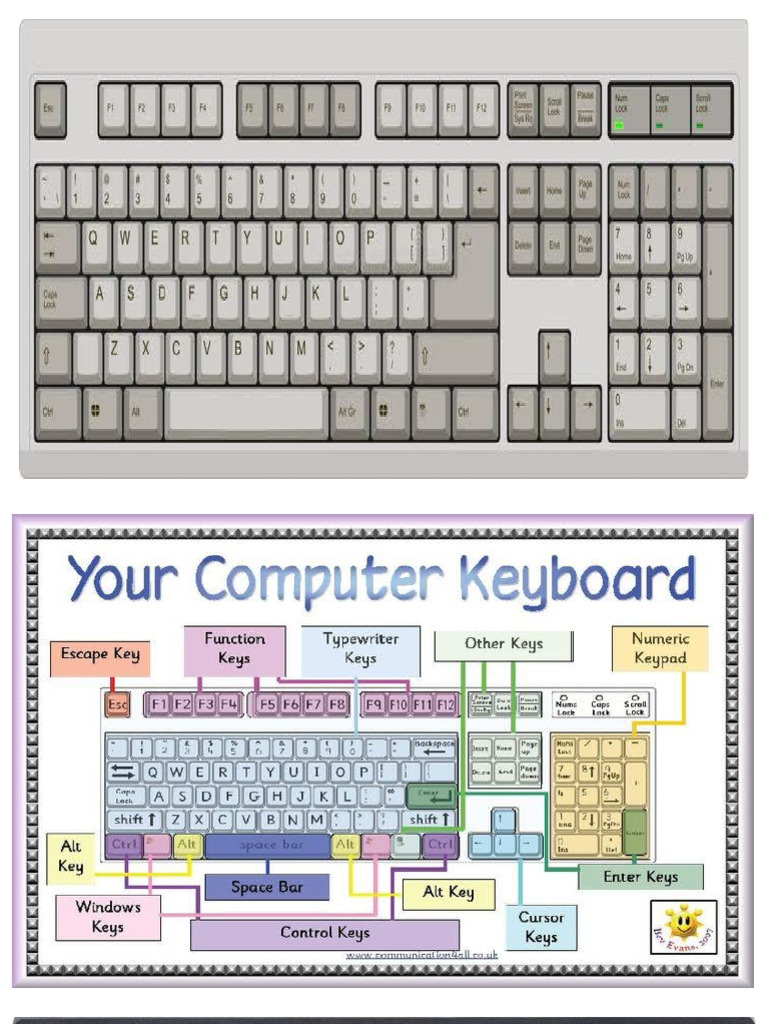 Keyboard | PDF