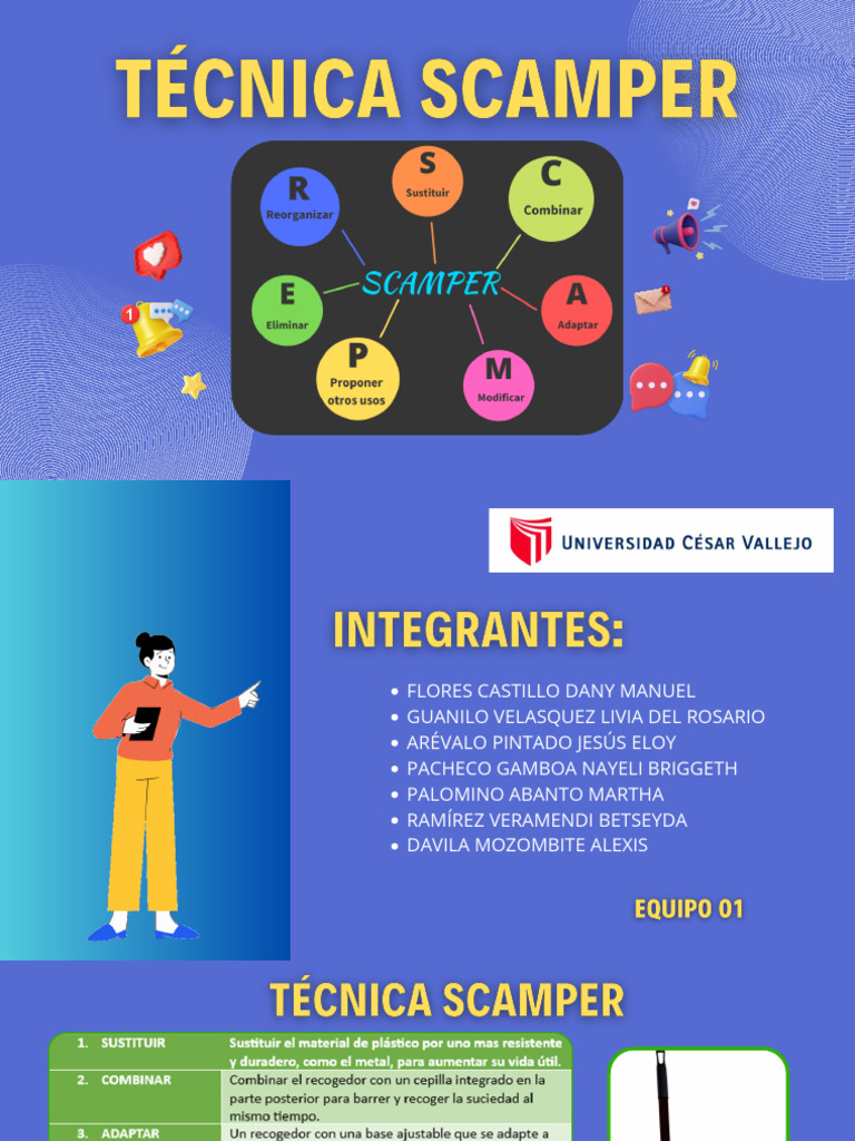 s9. Técnica Scamper | PDF